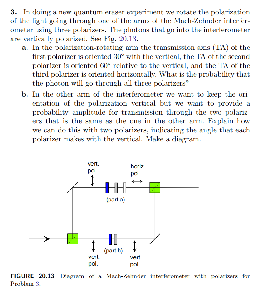 3. ﻿In doing a new quantum eraser experiment we | Chegg.com