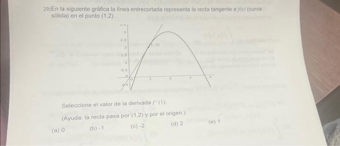 Solved 29) En la siguiente griffica la linea entrecortada | Chegg.com