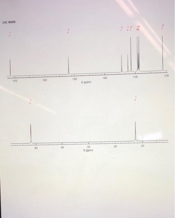 Solved Problem 4 13C NMR IH NMR | Chegg.com