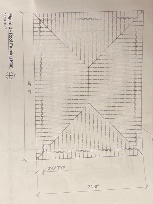 Solved 2. ROOF & WALL FRAMING - Prepare a material take-off | Chegg.com