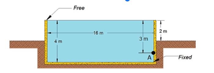 Solved A reinforced concrete circular water tank underground | Chegg.com