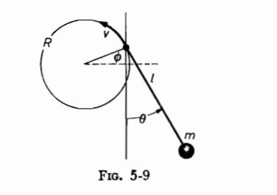 Solved 5-5. El punto de soporte de un péndulo simple se | Chegg.com