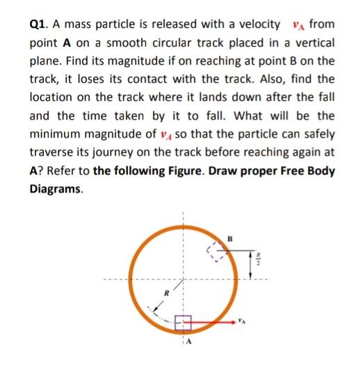 Solved Q1. ﻿A mass particle is released with a velocity vA | Chegg.com