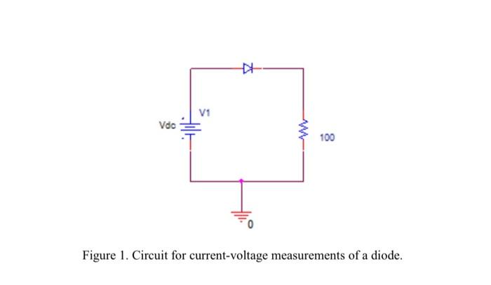 Solved V1 Vdc 100 애 Figure 1. Circuit for current-voltage | Chegg.com