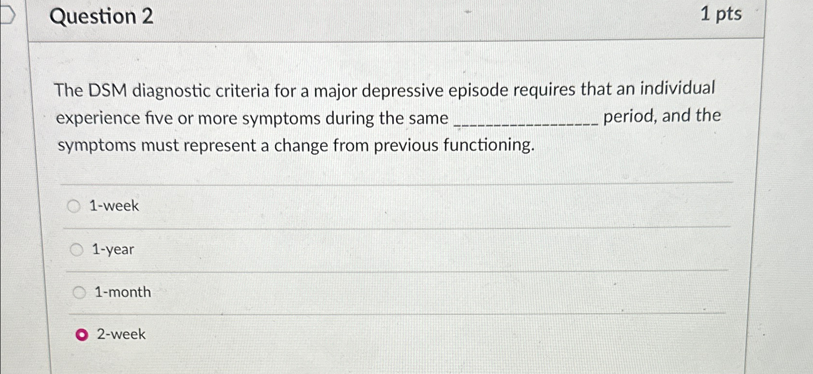Solved Question 21 ﻿ptsThe DSM diagnostic criteria for a | Chegg.com