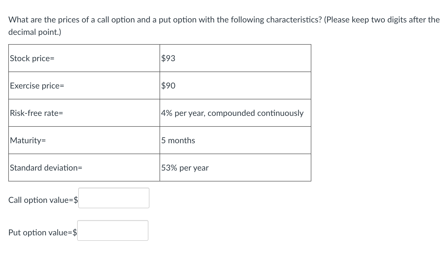 Solved What are the prices of a call option and a put option | Chegg.com