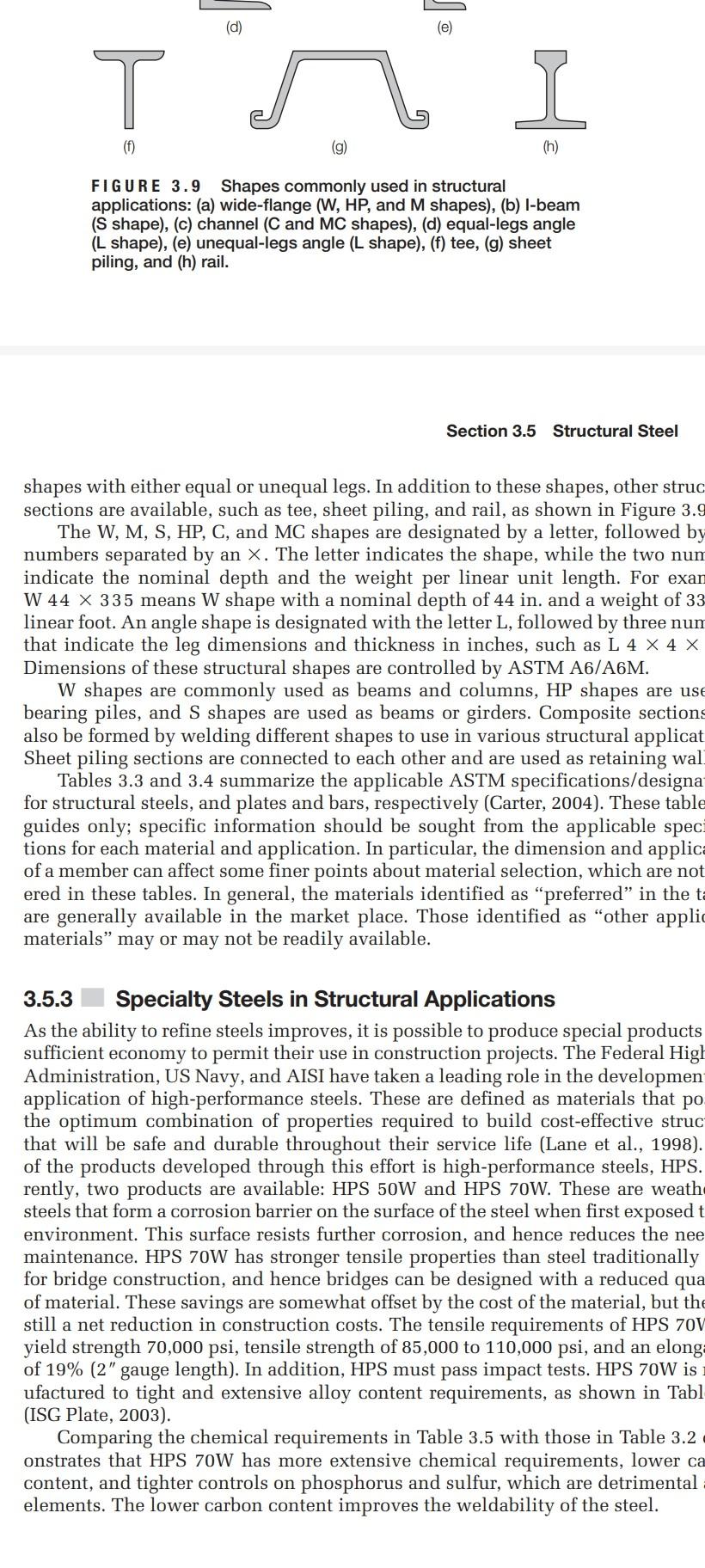 Solved to (d) (e) Tл. І (g) (h) FIGURE 3.9 Shapes commonly | Chegg.com