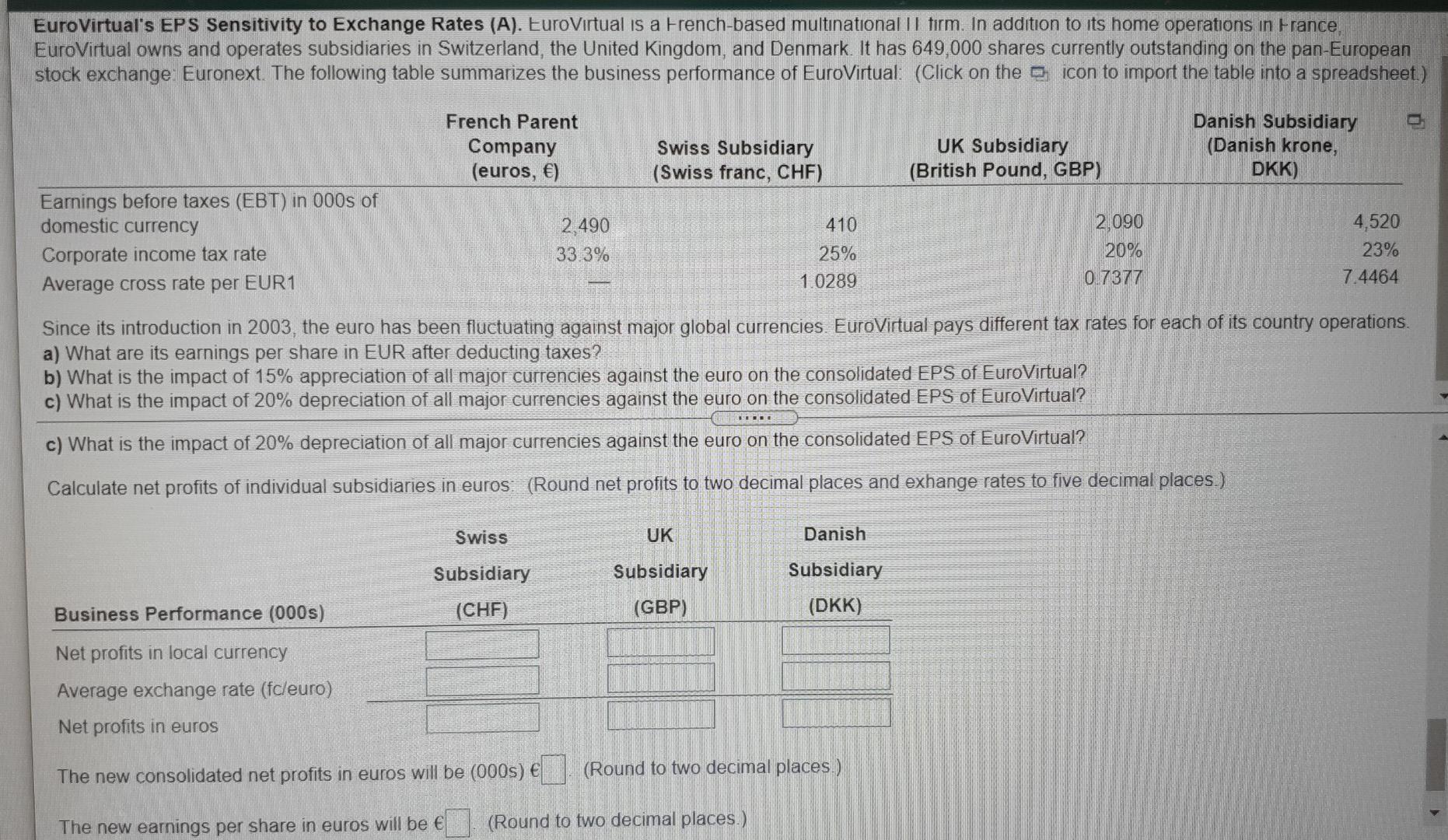 Solved EuroVirtual's EPS Sensitivity to Exchange Rates (A). | Chegg.com
