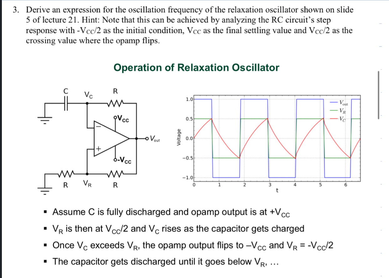 Solved Derive an expression for the oscillation frequency of | Chegg.com