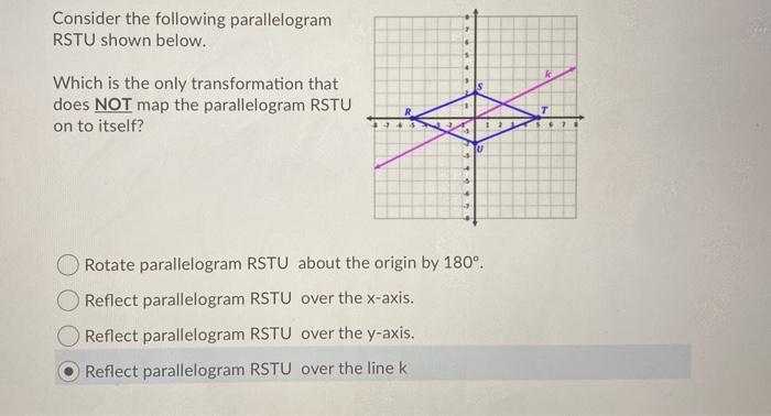 Solved Consider the following parallelogram RSTU shown | Chegg.com