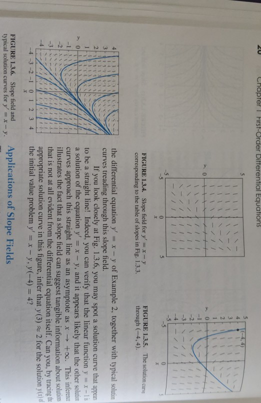 Solved In Problems 21 and 22, first use the method of | Chegg.com