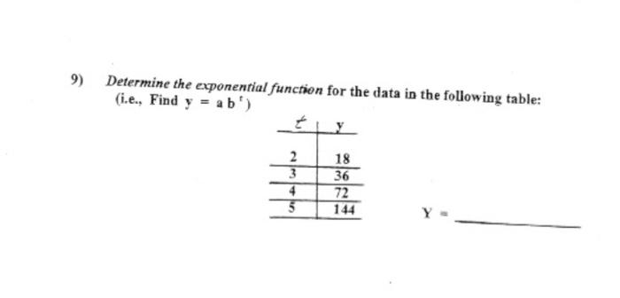 Solved Determine the exponential function for the data in | Chegg.com