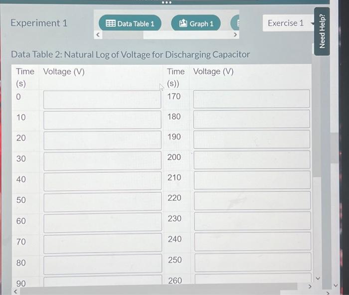 Experiment 1 10 20 Data Table 2: Natural Log of | Chegg.com