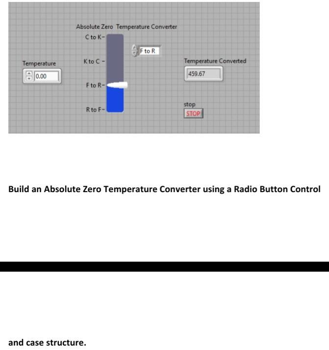 Solved Absolute Zero Temperature Converter Cto K- F to R Kto | Chegg.com