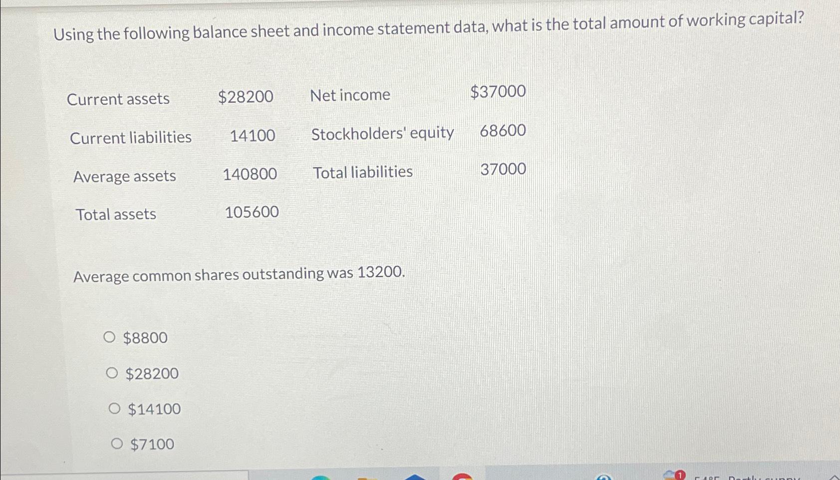 Solved Using the following balance sheet and income | Chegg.com