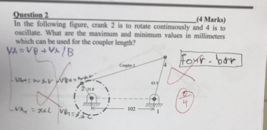 Solved Question 2 (4 Marks) In the following figure, crank 2 | Chegg.com
