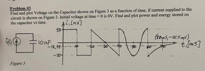 Solved Problem \#3 Find and plot Voltage on the Capacitor | Chegg.com