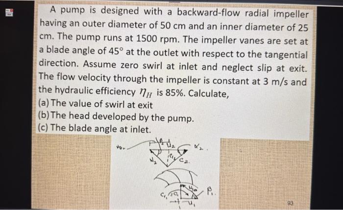 Solved A pump is designed with a backward-flow radial | Chegg.com