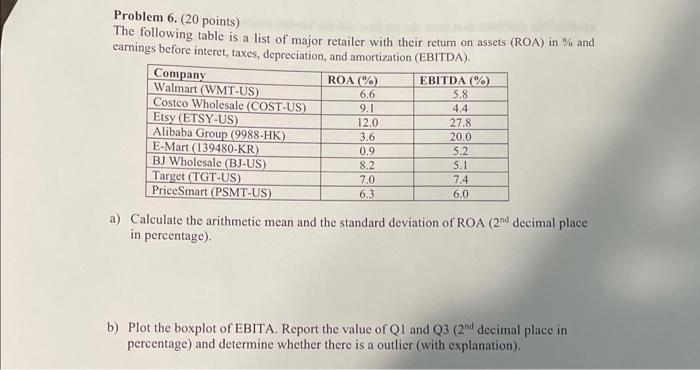 Solved Problem 6. (20 points) The following table is a list | Chegg.com