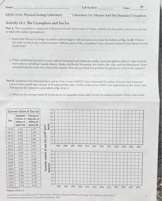 Activity 14.1 The Cryosphere and Sea Ice Part A. The | Chegg.com