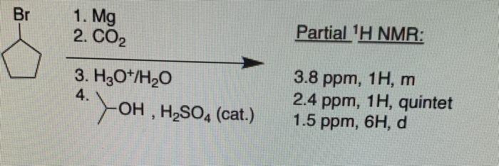 Solved Br 1. Mg 2. CO2 Partial 'H NMR: 3. H3O+/H20 4. -OH | Chegg.com