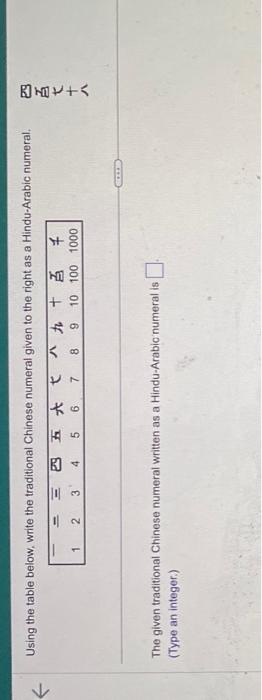 Solved Using the table below, write the traditional Chinese | Chegg.com
