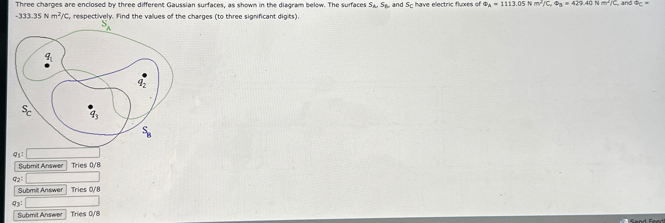 Solved -333.35Nm2C, ﻿respectively. Find the values of the | Chegg.com