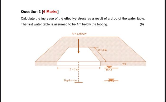 Solved Question 3 [6 Marks] Calculate the increase of the | Chegg.com