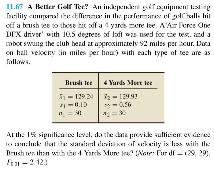 Solved 11.67 A Better Golf Tee? An independent golf | Chegg.com