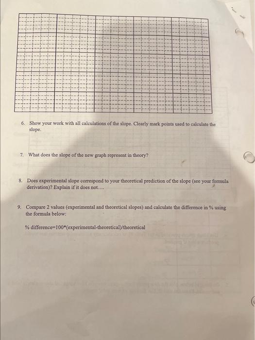 Please Help Me Linearize The Graph And Answer The 