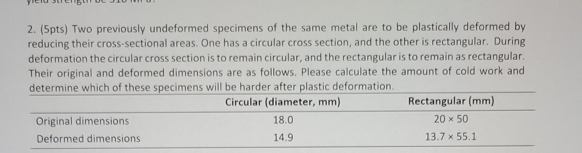 Solved 2. (5pts) Two previously undeformed specimens of the | Chegg.com