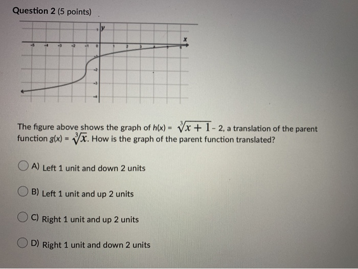 Solved Question 1 (5 points) y The figure shows the graph of | Chegg.com