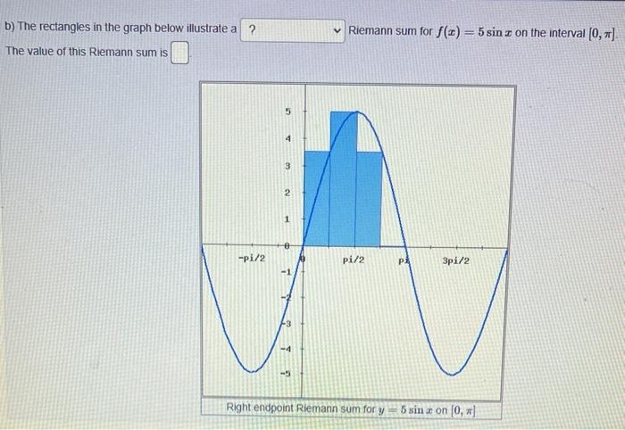 Solved a) The rectangles in the graph below illustrate a | Chegg.com
