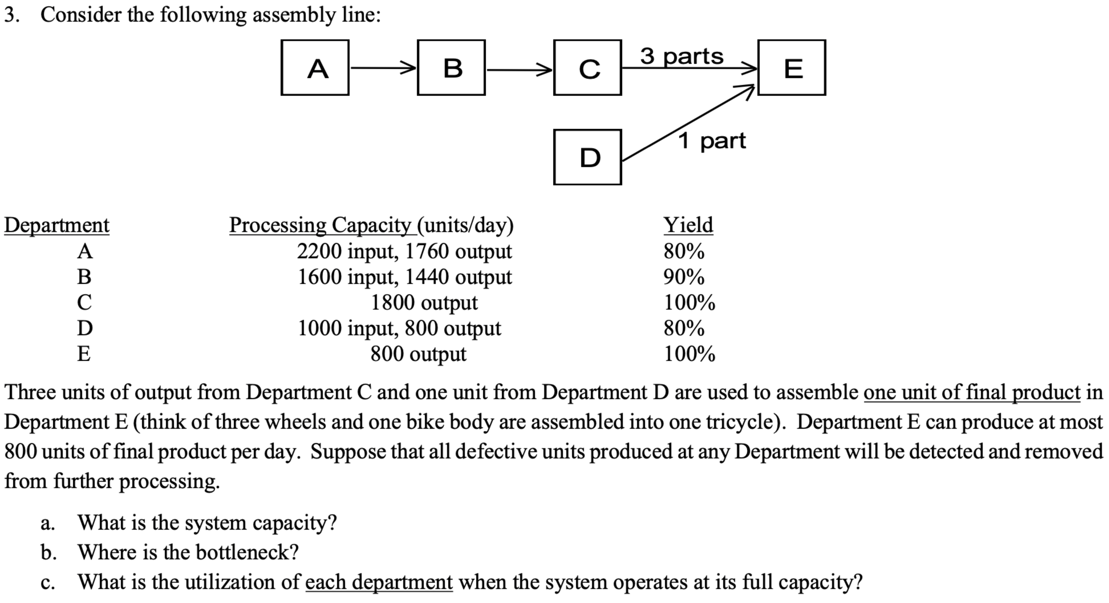 Solved Consider the following :Three units of output from | Chegg.com
