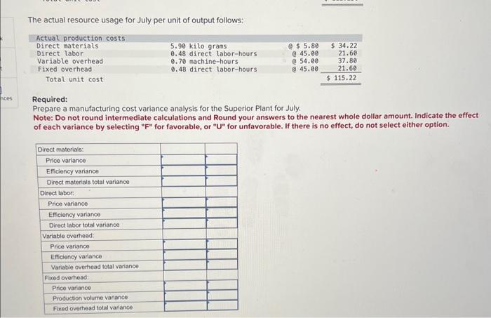 Solved Problem 16-79 (Algo) Production Cost Variance | Chegg.com