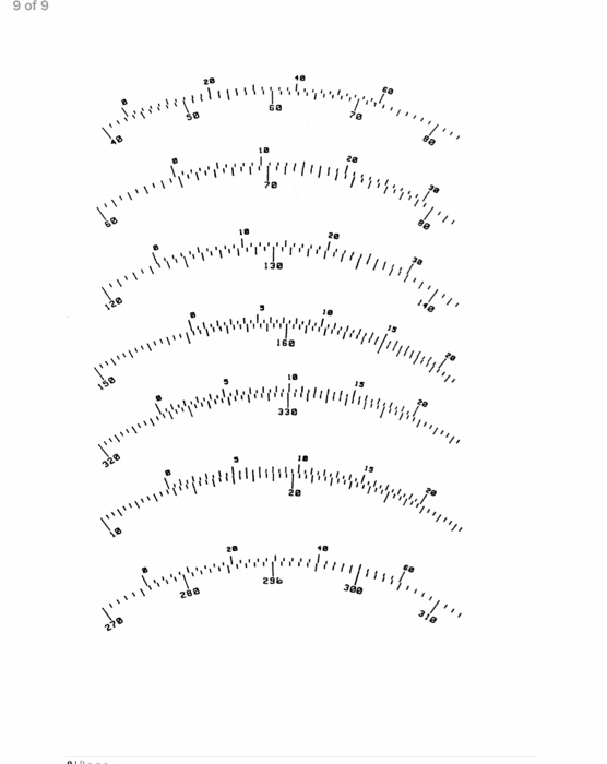 Solved • RESULTS & CALCULATIONS Calculation of d: dm) TABLE | Chegg.com