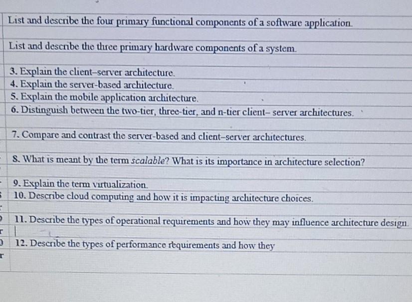 Solved List and describe the four primary functional | Chegg.com
