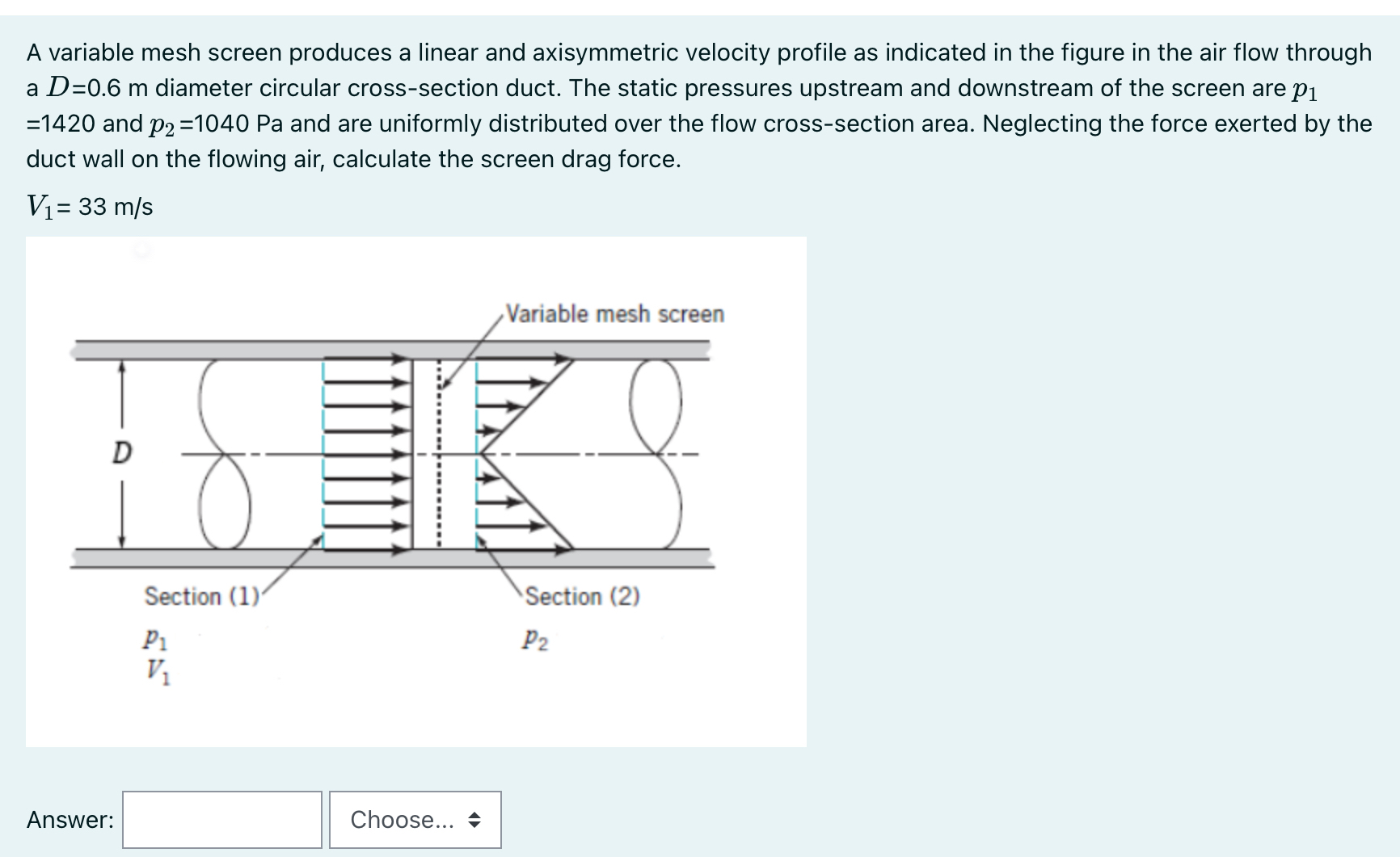 Solved A Variable Mesh Screen Produces A Linear And 