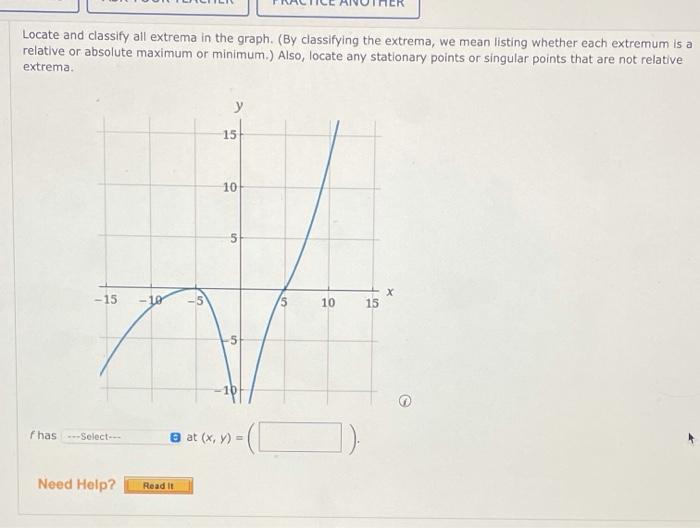 Solved Locate and classify all extrema in the graph. (By | Chegg.com