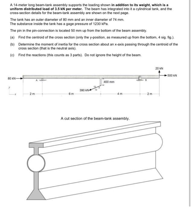 Solved A 14-meter long beam-tank assembly supports the | Chegg.com