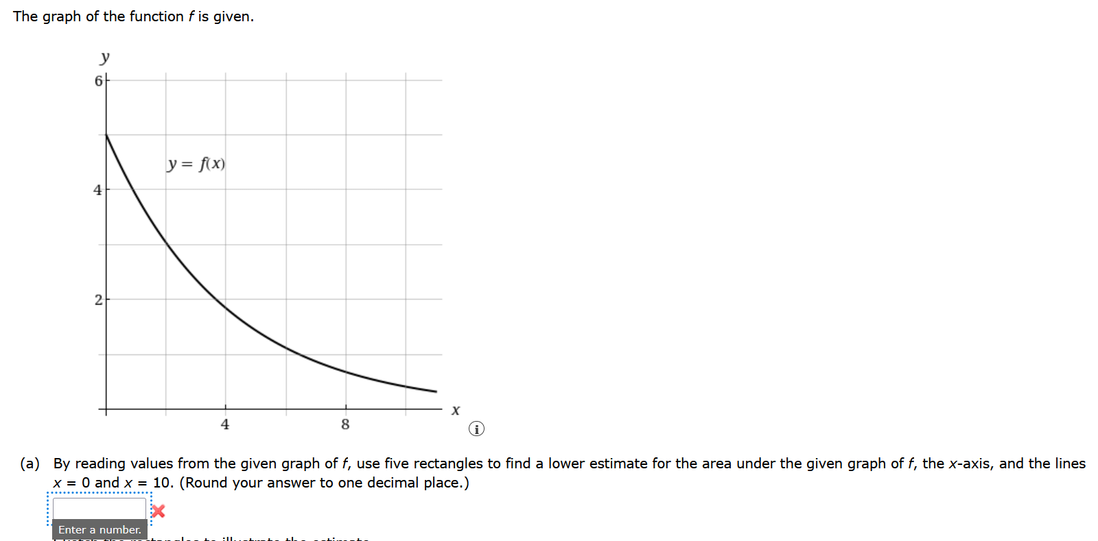 Solved The graph of the function f is given. (a) ﻿By reading | Chegg.com