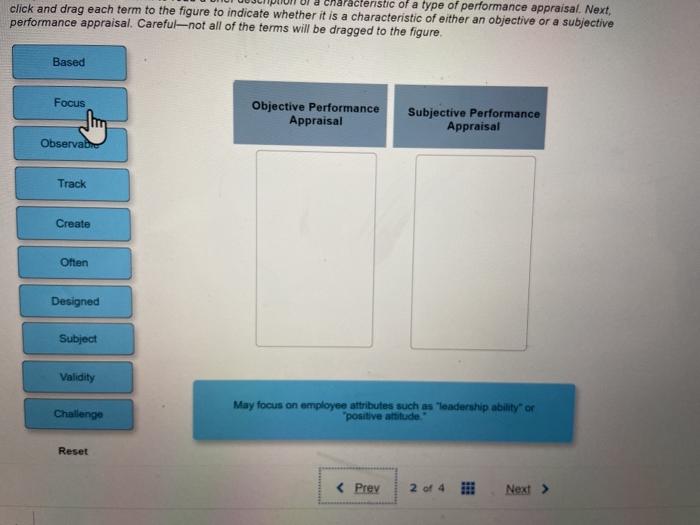 Solved Objective and Subjective Performance Appraisals | Chegg.com