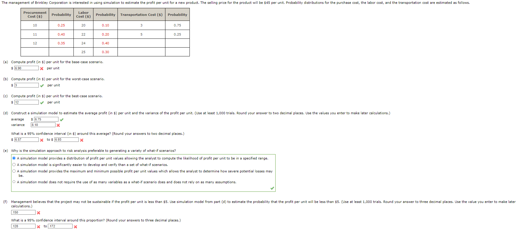 Solved (a) ﻿Compute profit (in $ ) ﻿per unit for the | Chegg.com