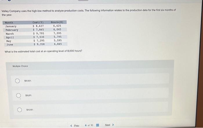 Solved Which of the following R-squared values is the most | Chegg.com