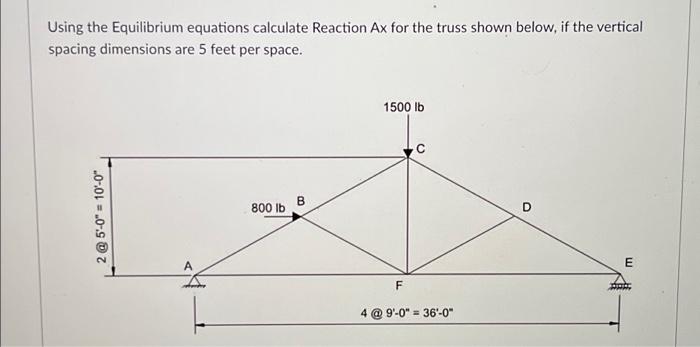 Solved Using the Equilibrium equations calculate Reaction Ax | Chegg.com