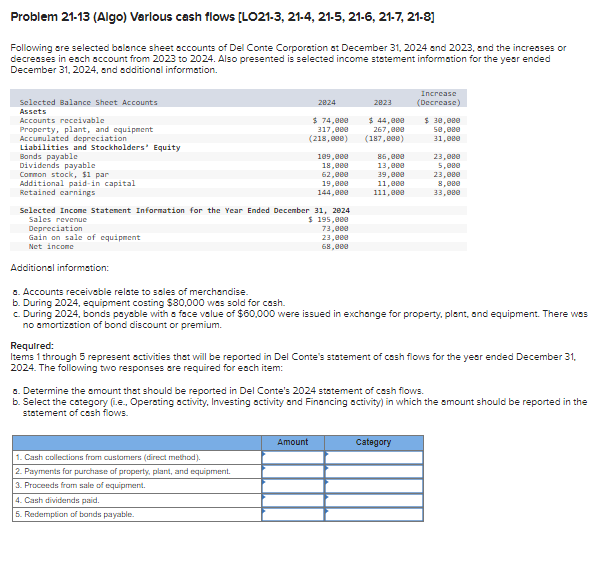 Solved Problem 21-13 (Algo) ﻿Varlous cash flows | Chegg.com