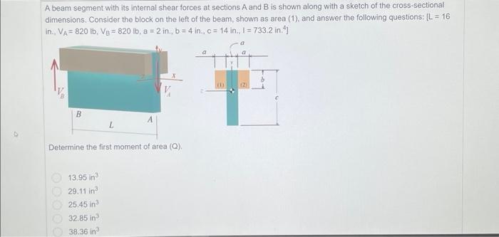 Solved A beam segment with its internal shear forces at | Chegg.com