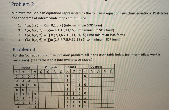 Solved Problem 2 Minimize The Boolean Equations Represented 3522