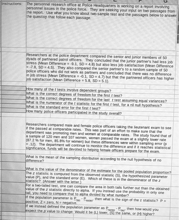 Instructions: The personnel research office at Police | Chegg.com