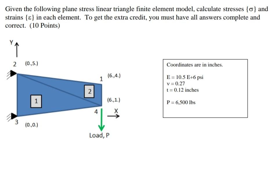 Solved Given the following plane stress linear triangle | Chegg.com